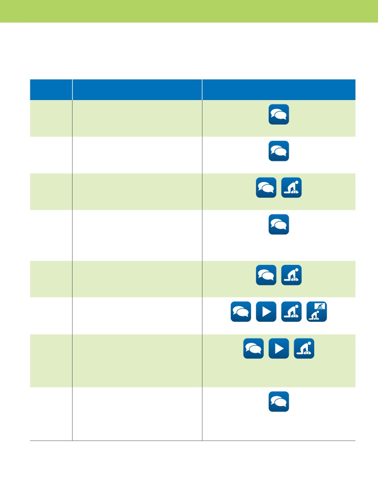 aha heartsaver course evaluation